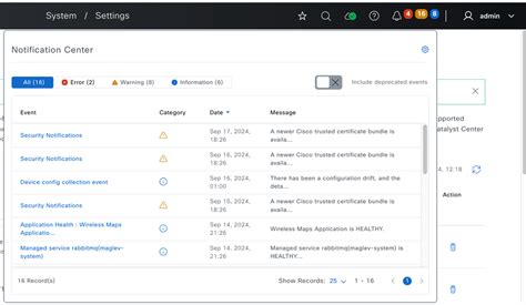Cisco Catalyst Center Software Version 2 3 7 7 Key Features Cisco Community