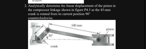 Solved Analytically Determine The Linear Displacement Of The