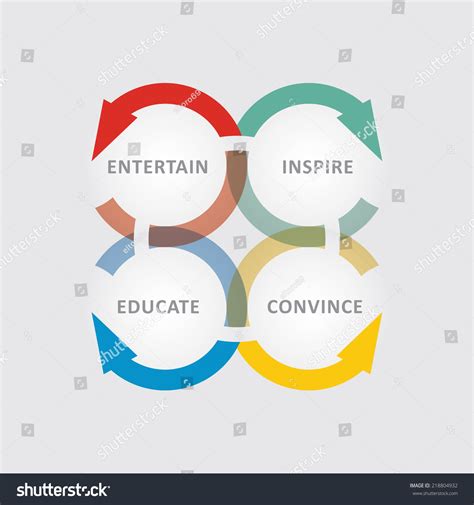 7 Hundred Content Matrix Royalty Free Images Stock Photos Pictures Shutterstock