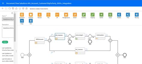 M3 Integration For Salesforce Crm Infor Marketplace