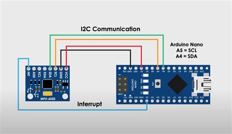 Arduino Accelerometer Projects Electronicshacks