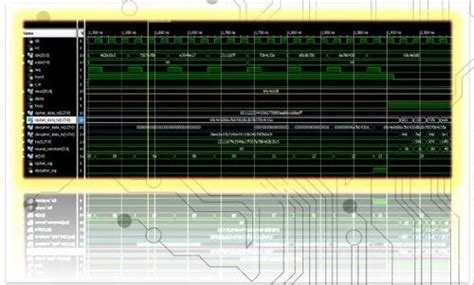 Fpga And Dsp Design At Best Price In Nagpur By Jdm Design Technologies