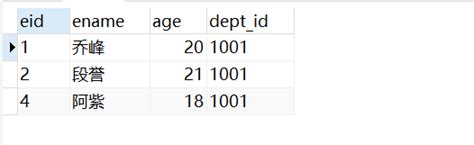 Mysql数据库基本操作（七）多表查询 子查询，表自身关联查询表自关联 Csdn博客