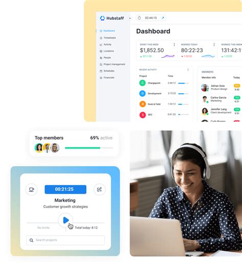 Mastering Workforce Scheduling Techniques And Tools For Success