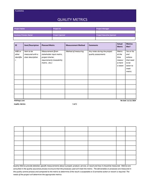 P 10 Quality Metrics Matrix Pdf Quality Assurance Systems Engineering