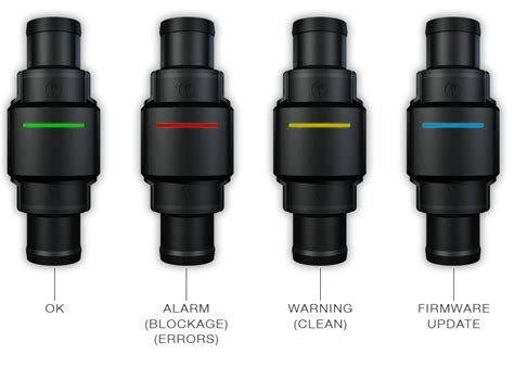 FlowSense Sensor Digitroll Seeding Monitor Systems