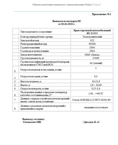 Осмотр крана - периодичность и инструкция по проведению