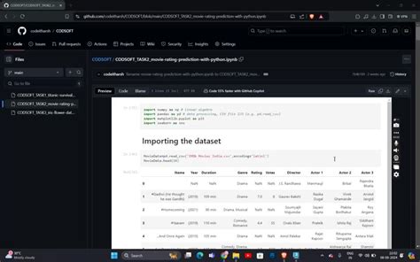Harsh Verma On Linkedin Datascience Machinelearning Movieratings Predictiveanalytics…