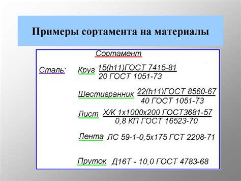 Технологический контроль конструкторской документации презентация онлайн