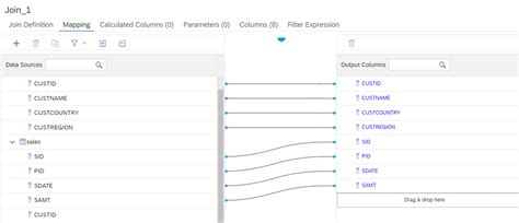 Create Calculation View In Sap Hana Cloud Sap Tutorials