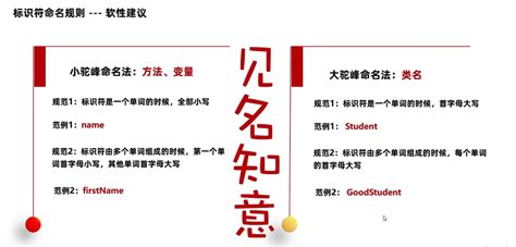 黑马程序员——数据类型，标识符和键盘录入从键盘获得标准输入java黑马程序员 Csdn博客