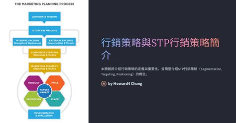 行銷策略與STP行銷策略簡介