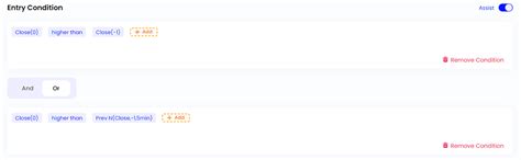 Does These Two Conditions Fetch The Same Result Algos Strategies