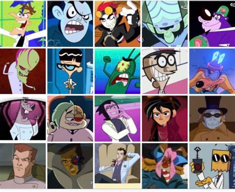 Mad Scientist Cartoon Characters