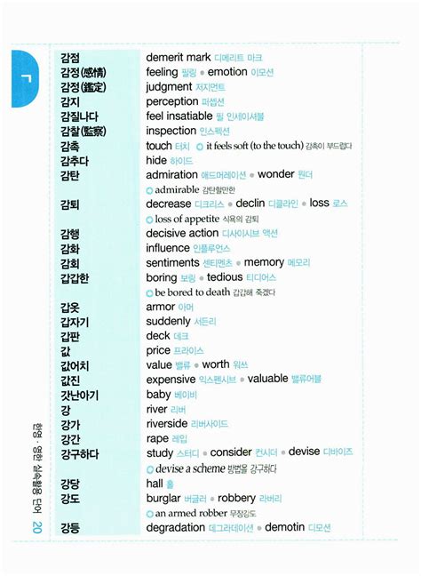알라딘 미리보기 사전형식으로 바로바로 찾아 쓰는 한영 영한 실속활용단어