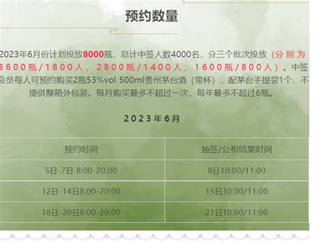 飞天茅台618新玩法？飞天茅台抽签，投放10000瓶！茅台酒活动原箱