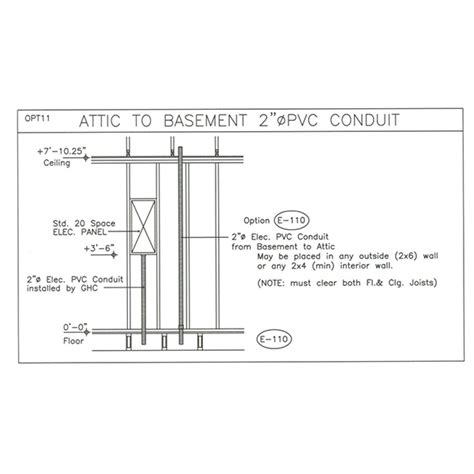 Attic To Basement 2″ Pvc Conduit General Housing Corporation