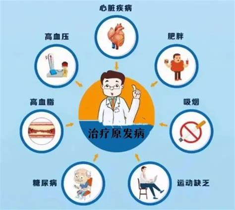 【护理科普】失禁性皮炎的预防和处理 苏州市护理学会1111113333