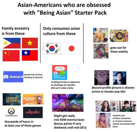 Asian Americans Who Are Obsessed With Being Asian Starter Pack R