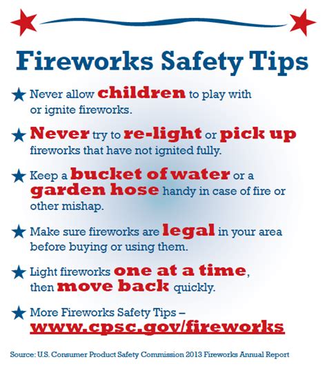 Fireworks Safety Tips For The 4th Of July Taylor Homes