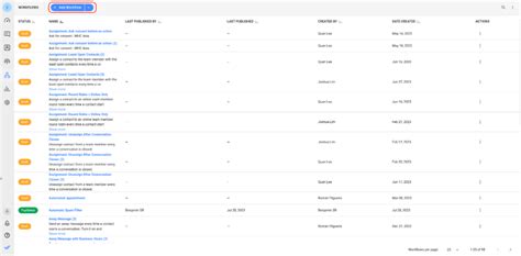 Spam Management Clear Your Inbox Clutter