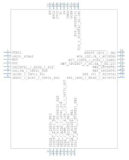 Atmega16u2 Mu 8 Bit Microcontroller Features Pinout And Datasheet