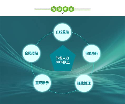 HNB型一体化污水处理设备 华南泵业 一体化泵站 一体化泵闸 聚合物混凝土 厂家