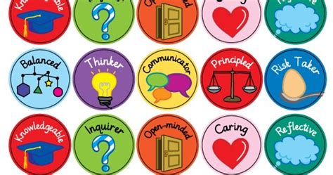 Mrs Berenices Art Room Ib Learner Profile And Attitude Reward Stickers