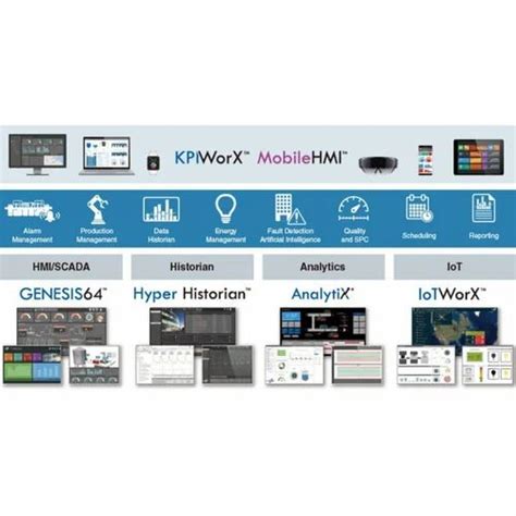 Pc Mitsubishi Scada System Automation Applications Capacity Unlimited At ₹ 75000 In Mumbai
