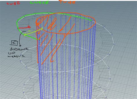 Extract Average Point Modeling Odforum