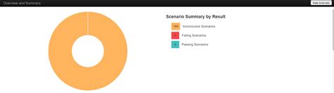c specflow pickles docs test results stack overflow