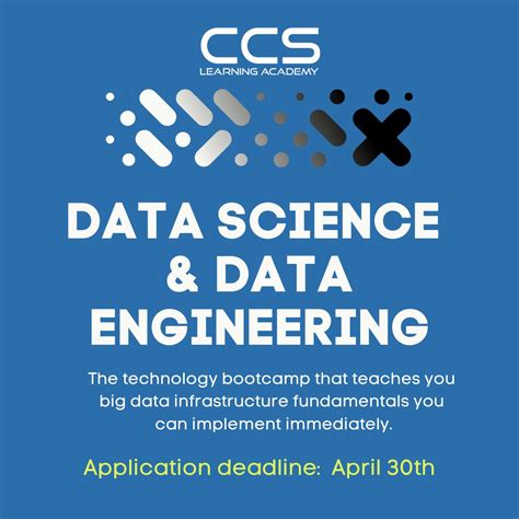 Ccs Learning Academy Division Of Ccs Global Tech On Linkedin