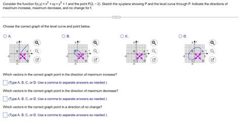 Solved Consider The Function Fxyx2xyy21 And The Point