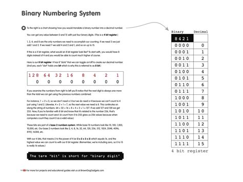 binary calculator with micro bit 7 steps with pictures instructables