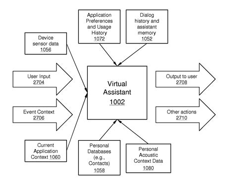 Circuit Diagram For Speaking Microcontroller Deaf And Dumb Circuit Diagram