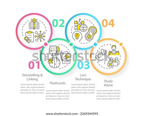 Visual Memorization Techniques Circle Infographic Template Stock Vector Royalty Free