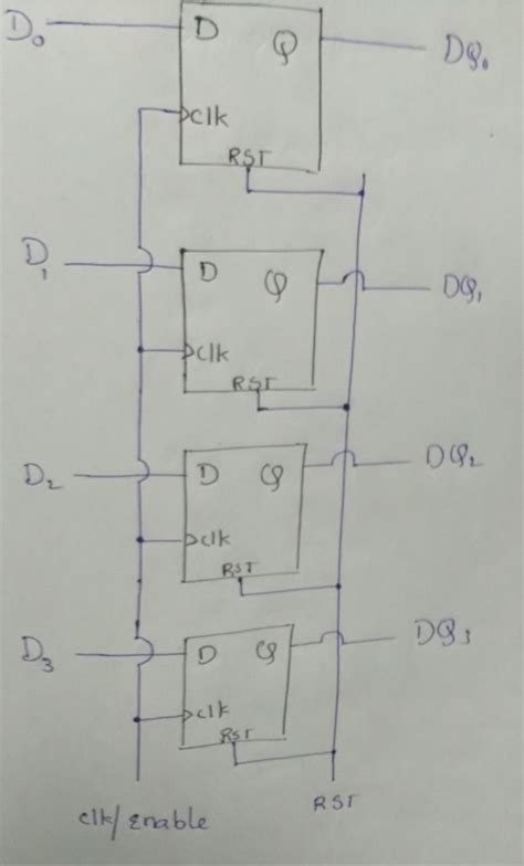 Solved Write A Verilog Module Reg Reset En To Implement The Chegg