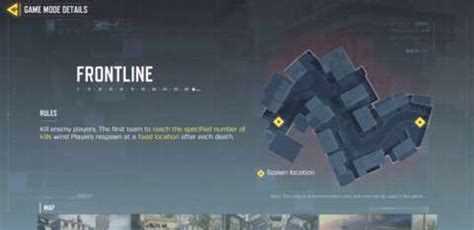 CoD Mobile Game Modes Overview How To Play Each Mode GameSpot