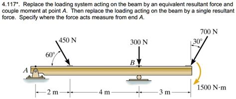 117 Replace The Loading System Acting On The Beam By An Equivalent