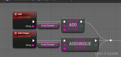 Ue4 字符串操作（增删改查）ue4字符串操作 Csdn博客