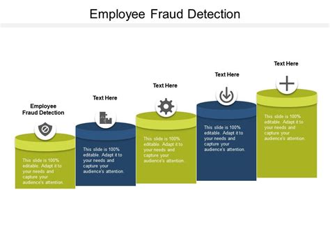 Employee Fraud Detection Ppt Powerpoint Presentation Portfolio Smartart
