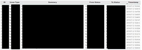 Solved New Column Return Column Name Where Microsoft Fabric Community