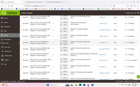Device State In Error On Dashboard And At Device Tab Using C 8 Pro