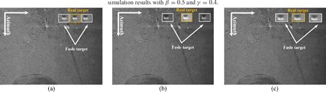 Figure 18 From Smart Jamming Against Sar Based On Nonlinear Frequency Modulated Signal