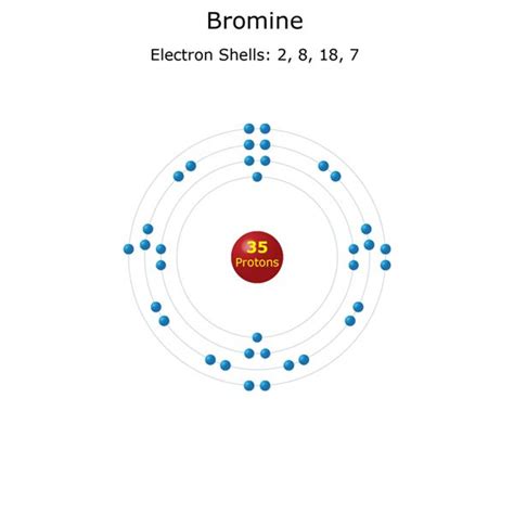 Phase Diagram Of Bromine