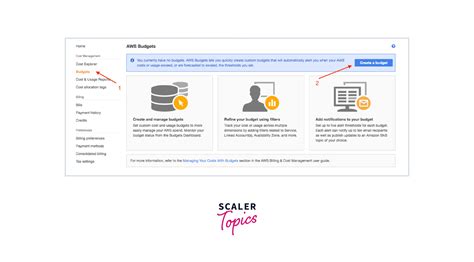 Aws Budgets Aws Cost Management Scaler Topics