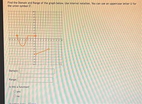 Solved Find The Domain And Range Of The Graph Below Use