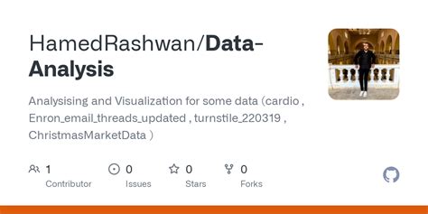 Data Analysistask1domainknowledgenewipynb At Main