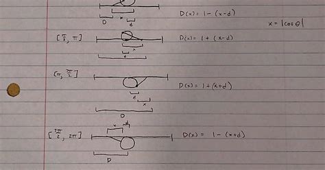 Fun Trig Problem Album On Imgur