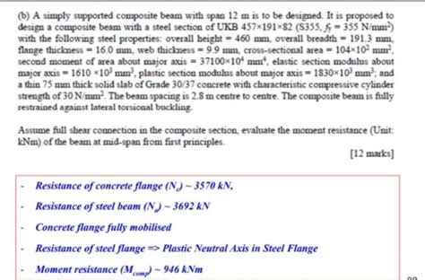 Solved B A Simply Supported Composite Beam With Span 12 M